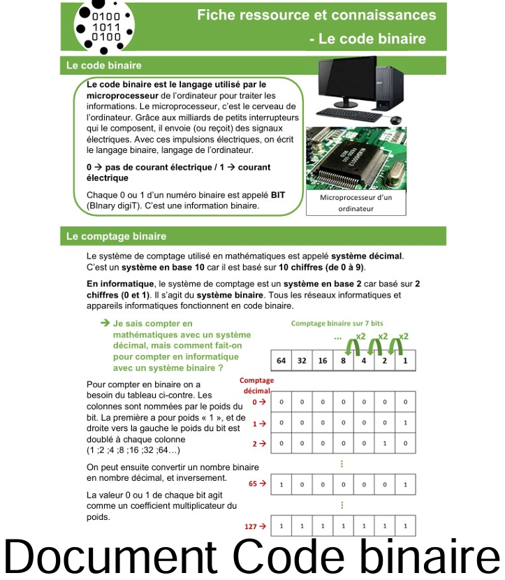 Séquence 3 - Séance 1 - Prendre mes repères sur le matériel ...